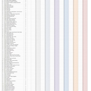 Contractor Bid Comparison Template, Excel & Google Sheets - Etsy