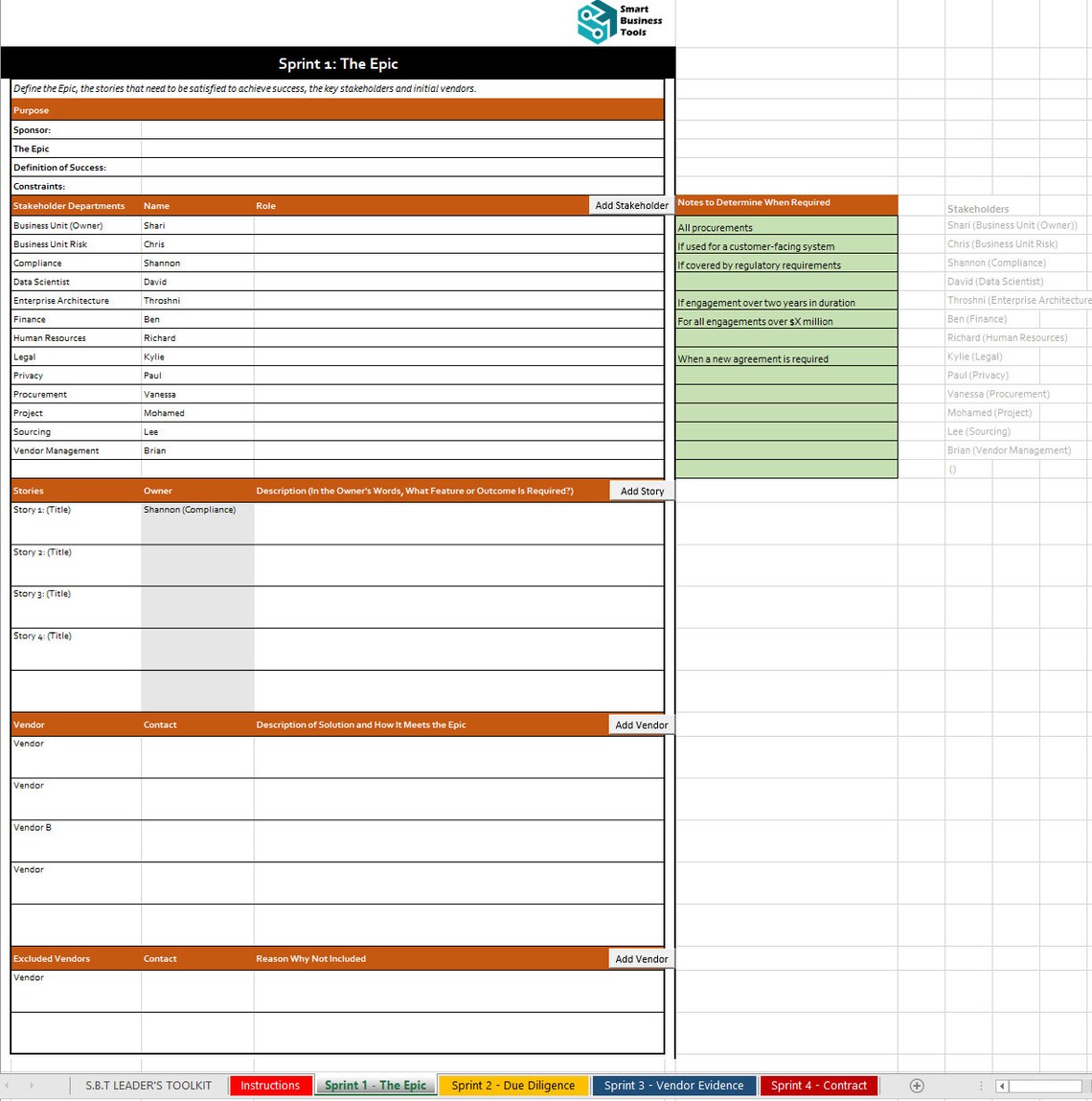 Agile Procurement Process Template - Etsy