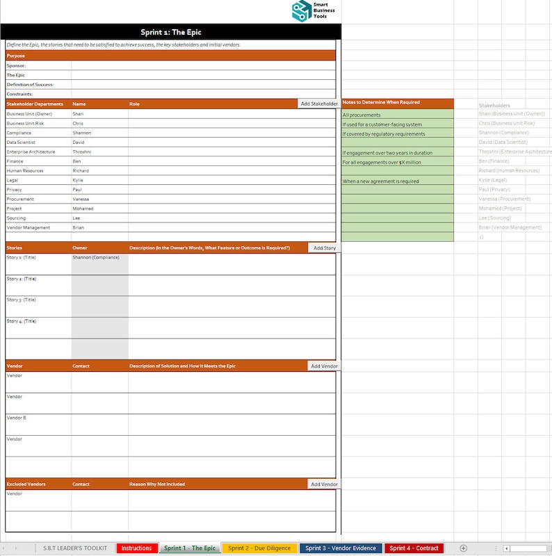 Agile Procurement Process Template - Etsy