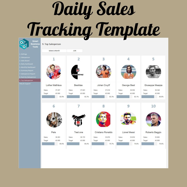 Sales Template Dashboard Bundle, Sales Report and Analysis Dashboard ...