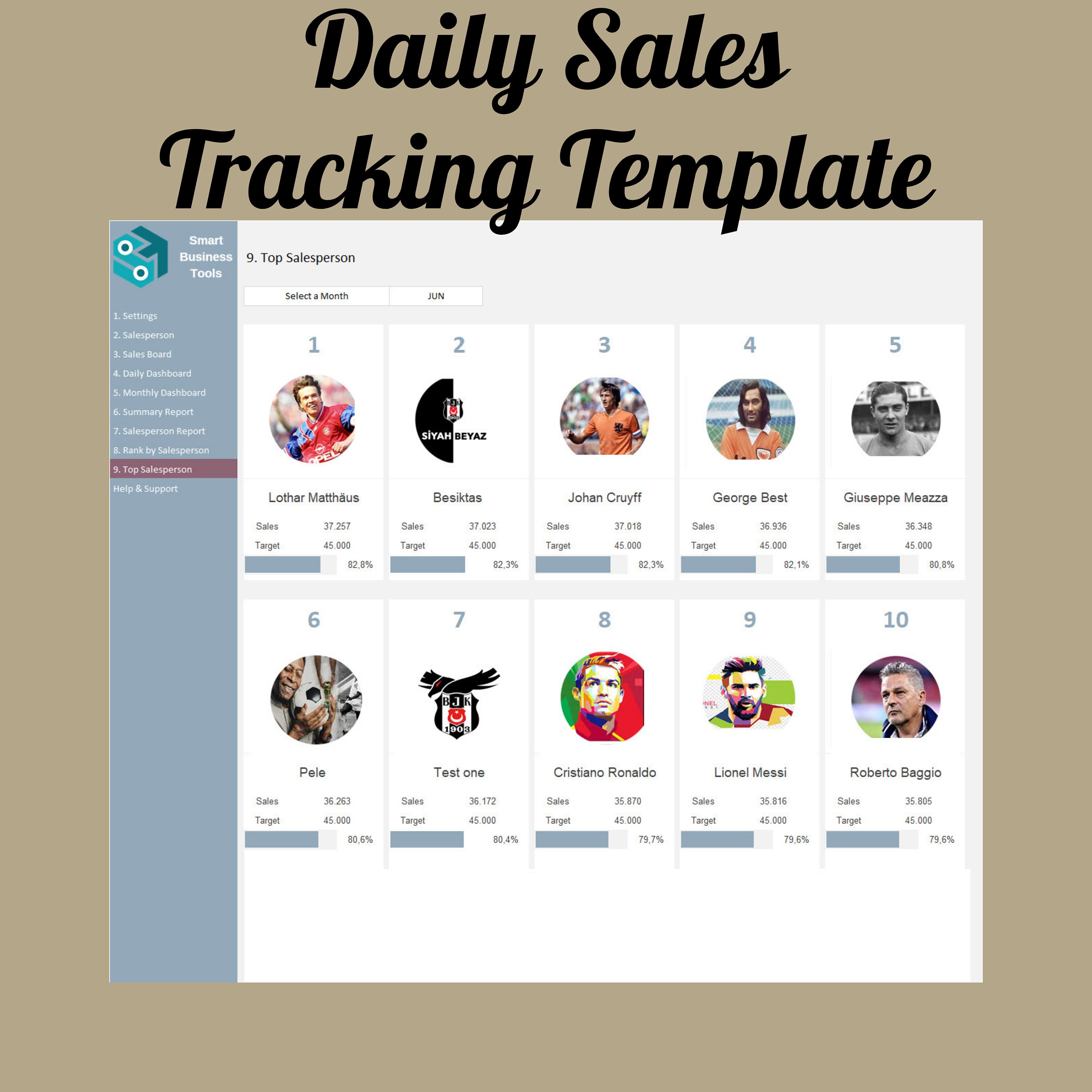 Sales Template Dashboard Bundle, Sales Report and Analysis Dashboard ...