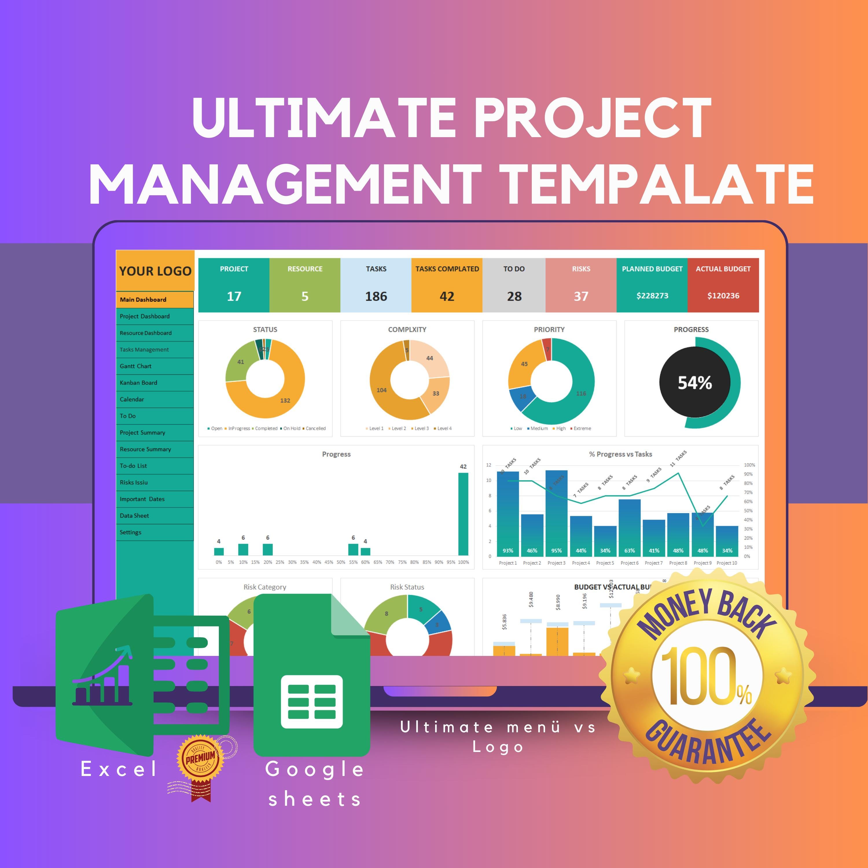 Ultimate Project Management Template: Gantt Chart, Task Tracker, Budget Planner Excel Google ...