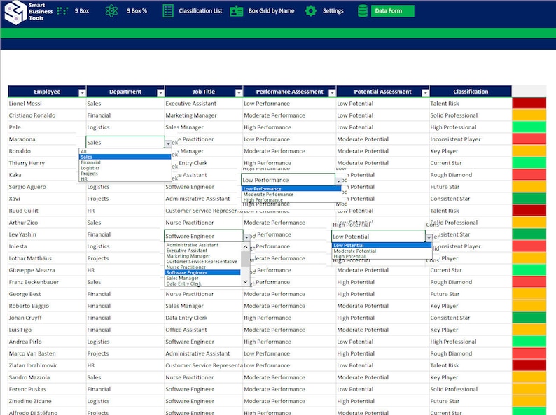 9-box Grid Talent Management Excel Template: HR Assessment - Etsy
