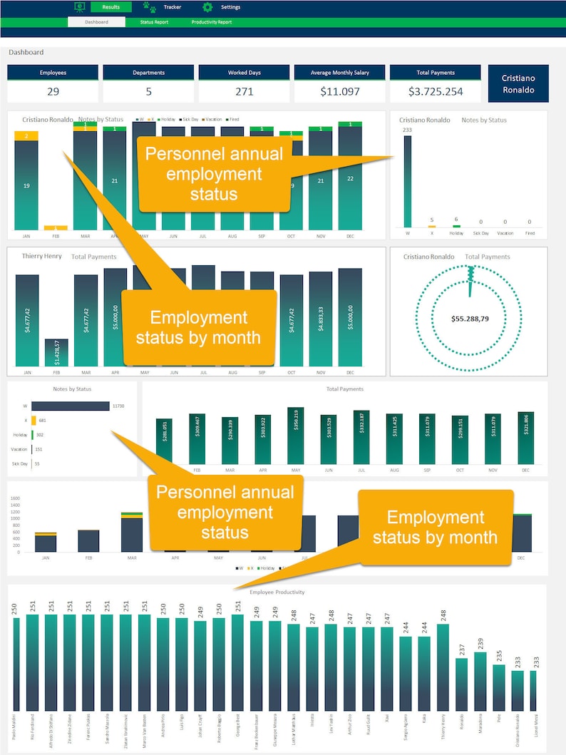 Employee Attendance Tracker Excel Template - Etsy