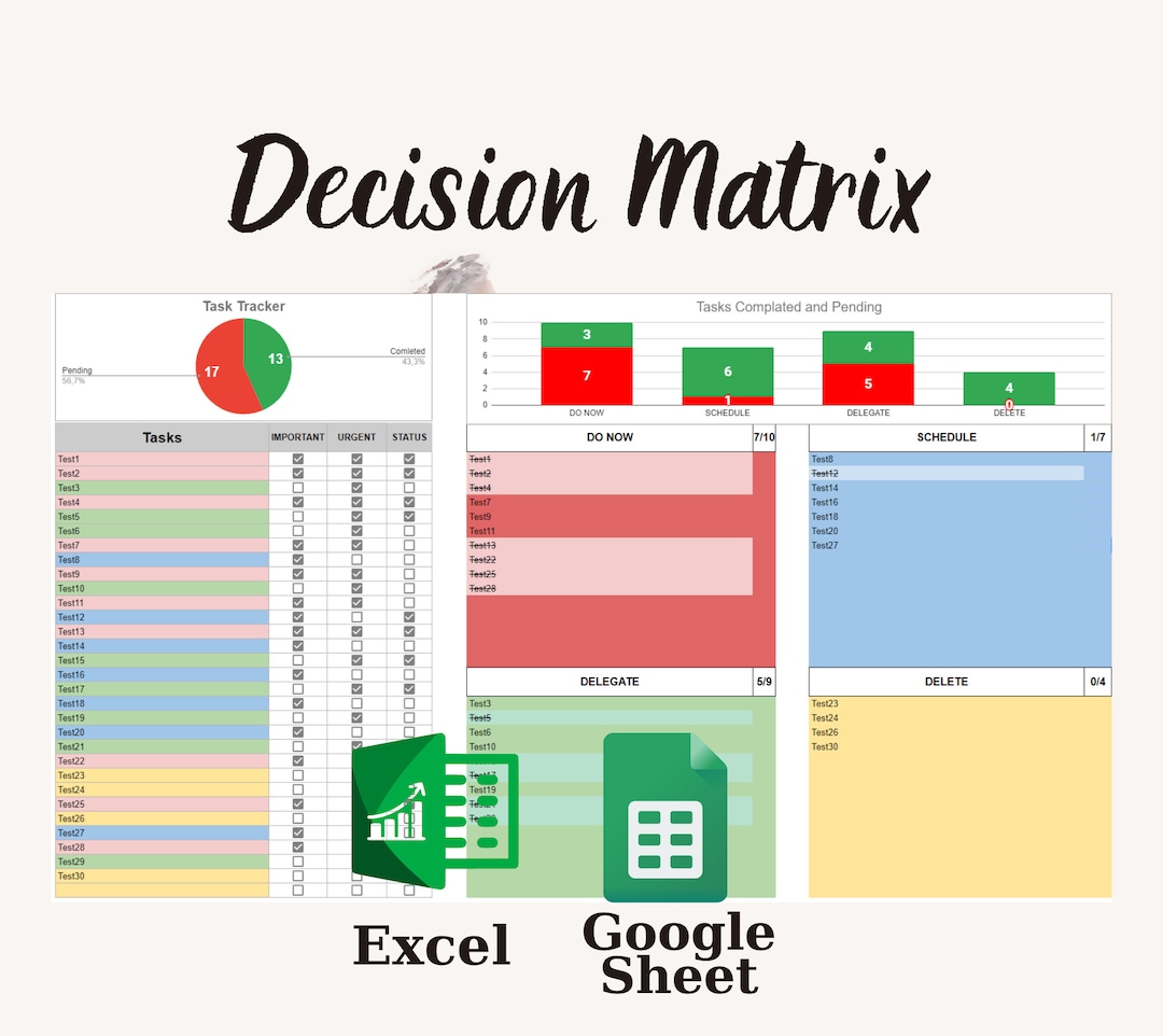 Decision Matrix: Task Priority Monitor, Your Decision Assistant | Excel and Google Sheets ...