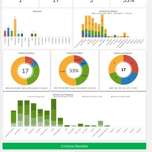 Action Plan Template, Action Plan Excel Template Business Tools Action ...