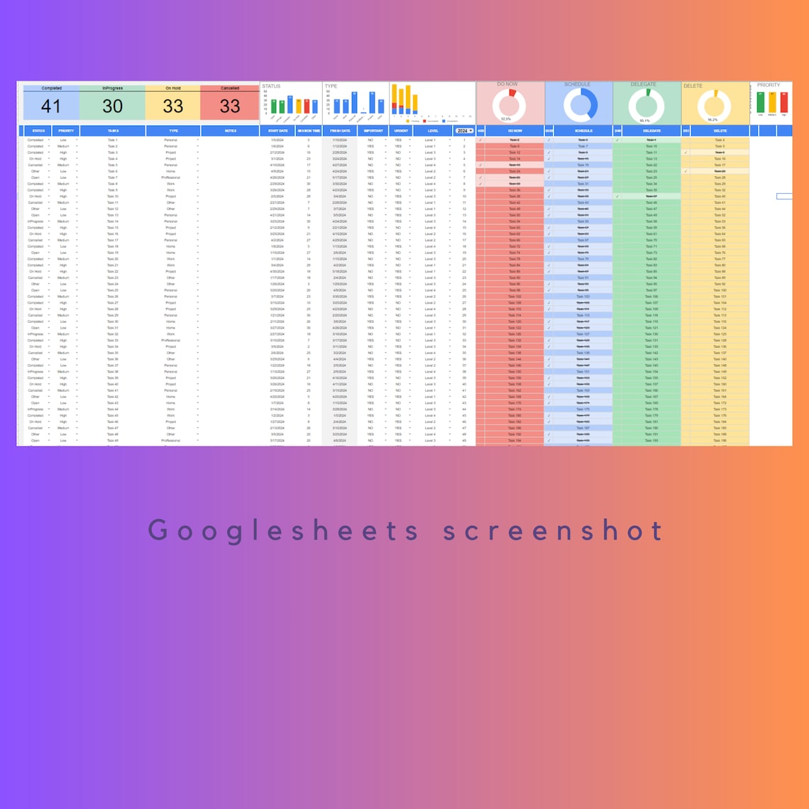 Task Priority Tracker: Eisenhower Matrix Excel Template Vs Google ...
