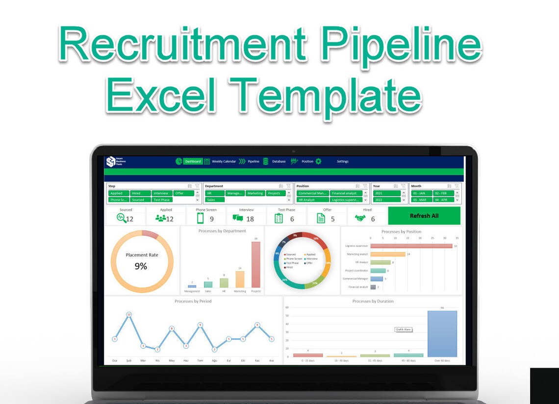 Recruitment Pipeline Excel Template: Weekly Calendar & Tracker - Etsy