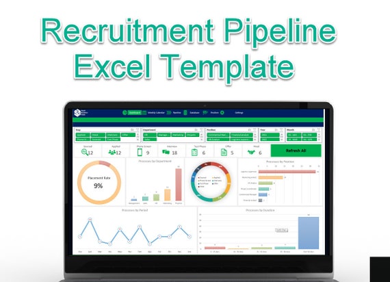 Recruitment Pipeline Excel Template Weekly Calendar - Etsy