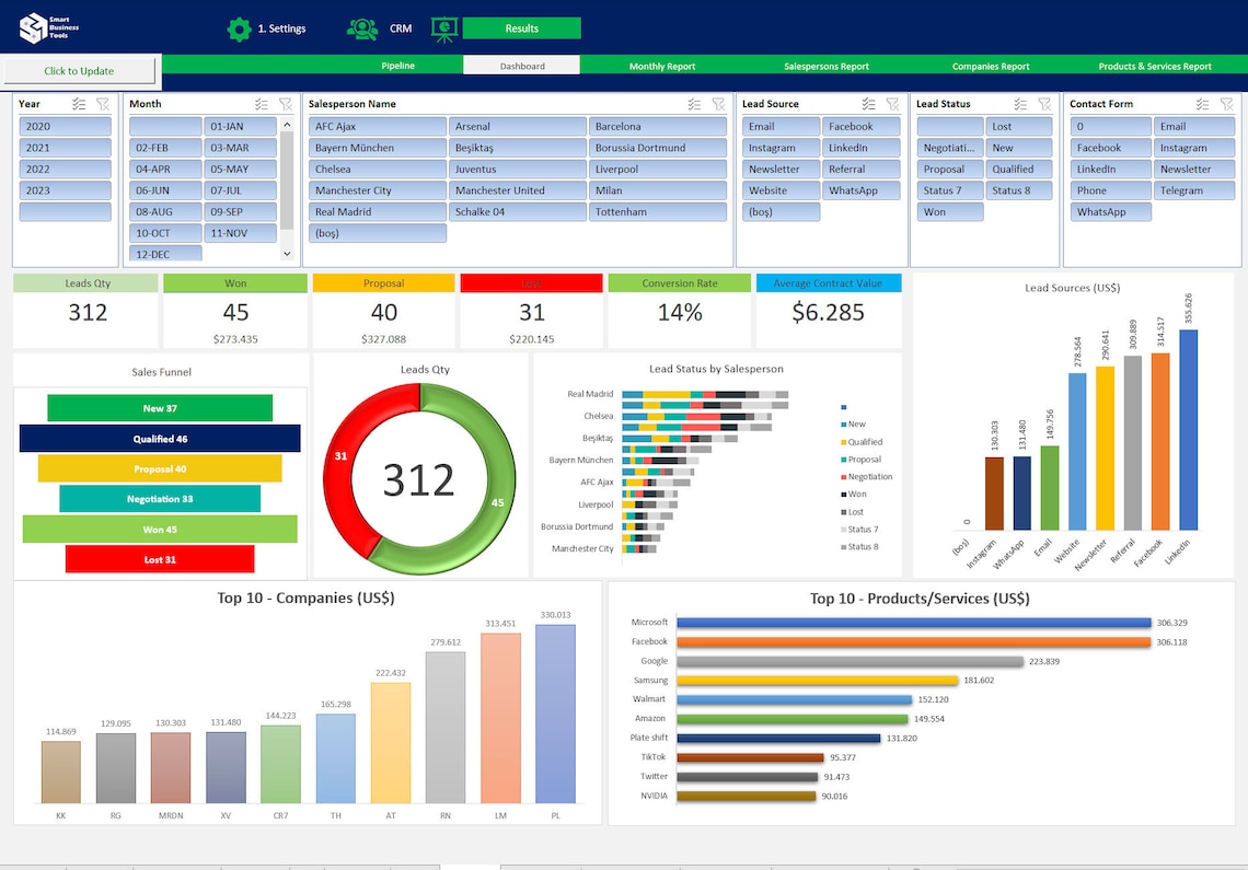 CRM Excel Template Customer Relationship Management Database - Etsy