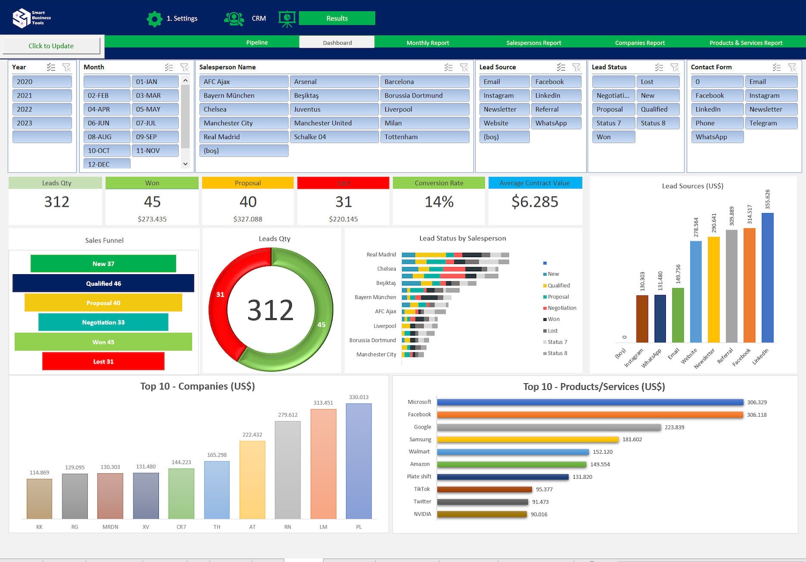 CRM Excel Template Customer Relationship Management Database - Etsy