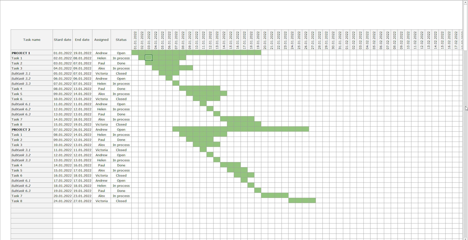 Automatic Gantt Chart Templates: Project Management - Etsy