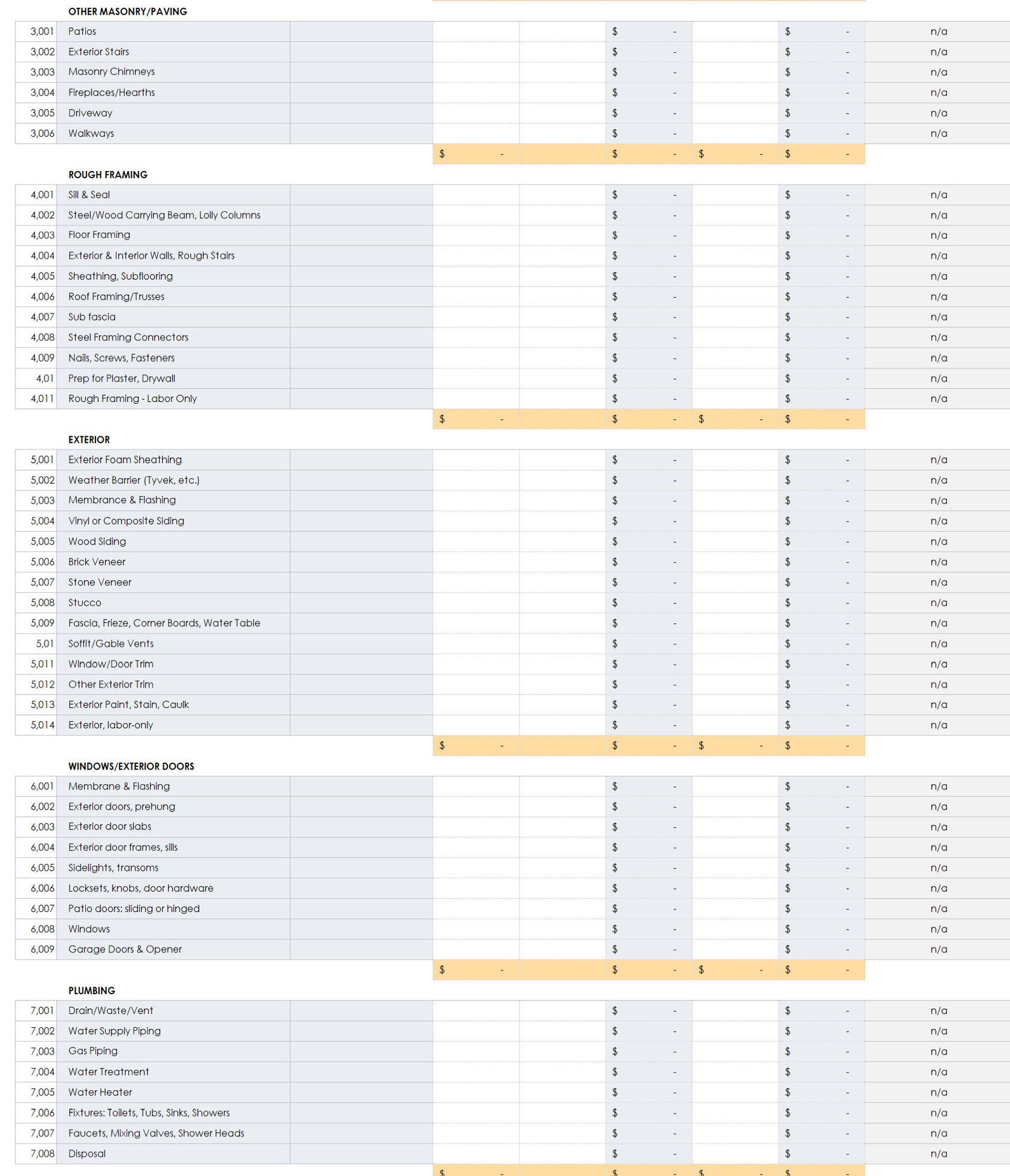 Contractor Progress Payment Template: Construction Payment Calculation ...