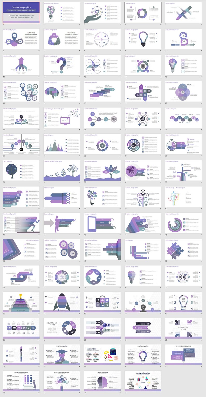 Infographics Creative Ideas Powerpoint Template, Powerpoint Business ...