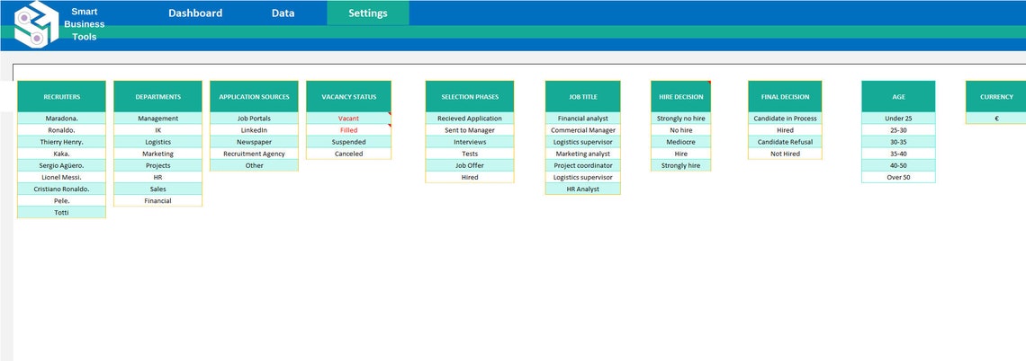 Recruitment Tracker Excel Template Hr Template Hiring Process In Excel