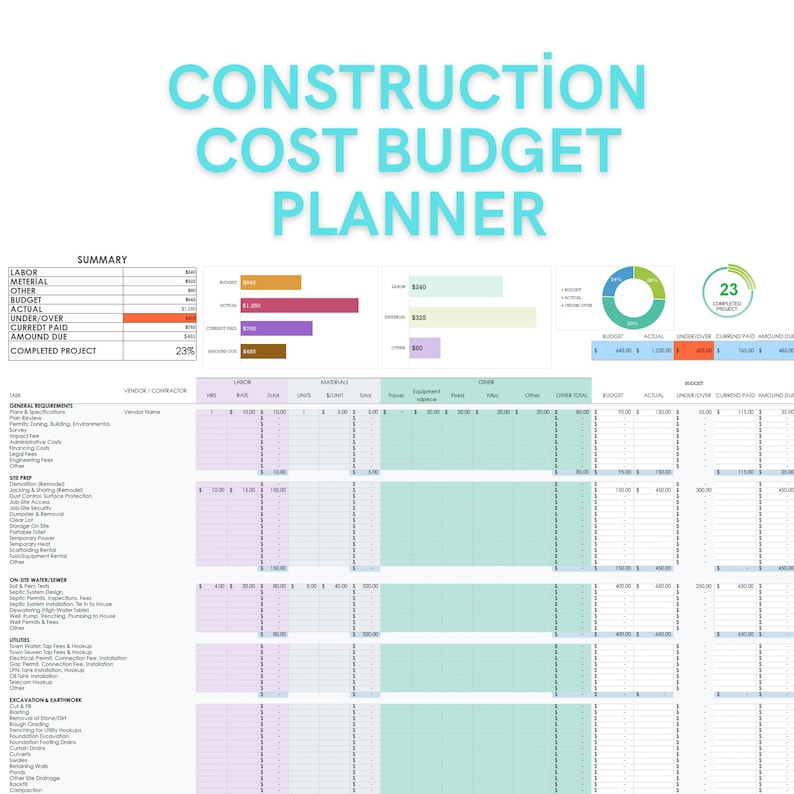 Construction Cost Budget Planner: Project Management Excel Template - Etsy