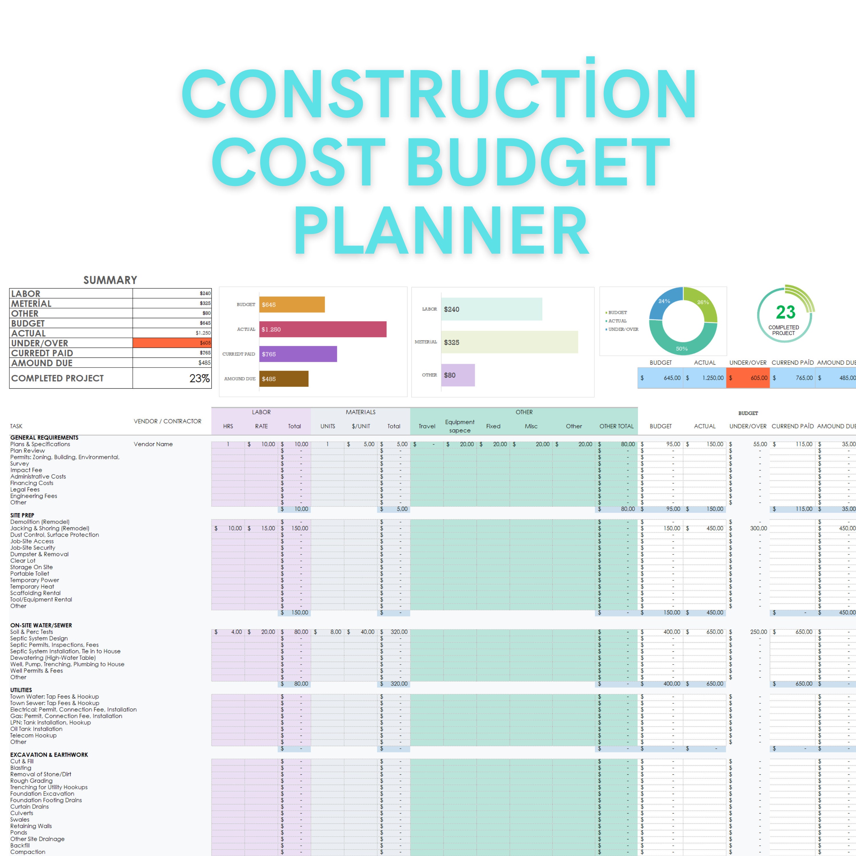 Construction Cost Budget Planner: Project Management Excel Template - Etsy