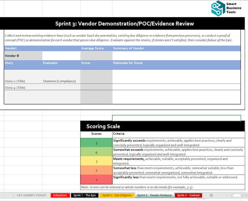 Agile Procurement Process Template - Etsy