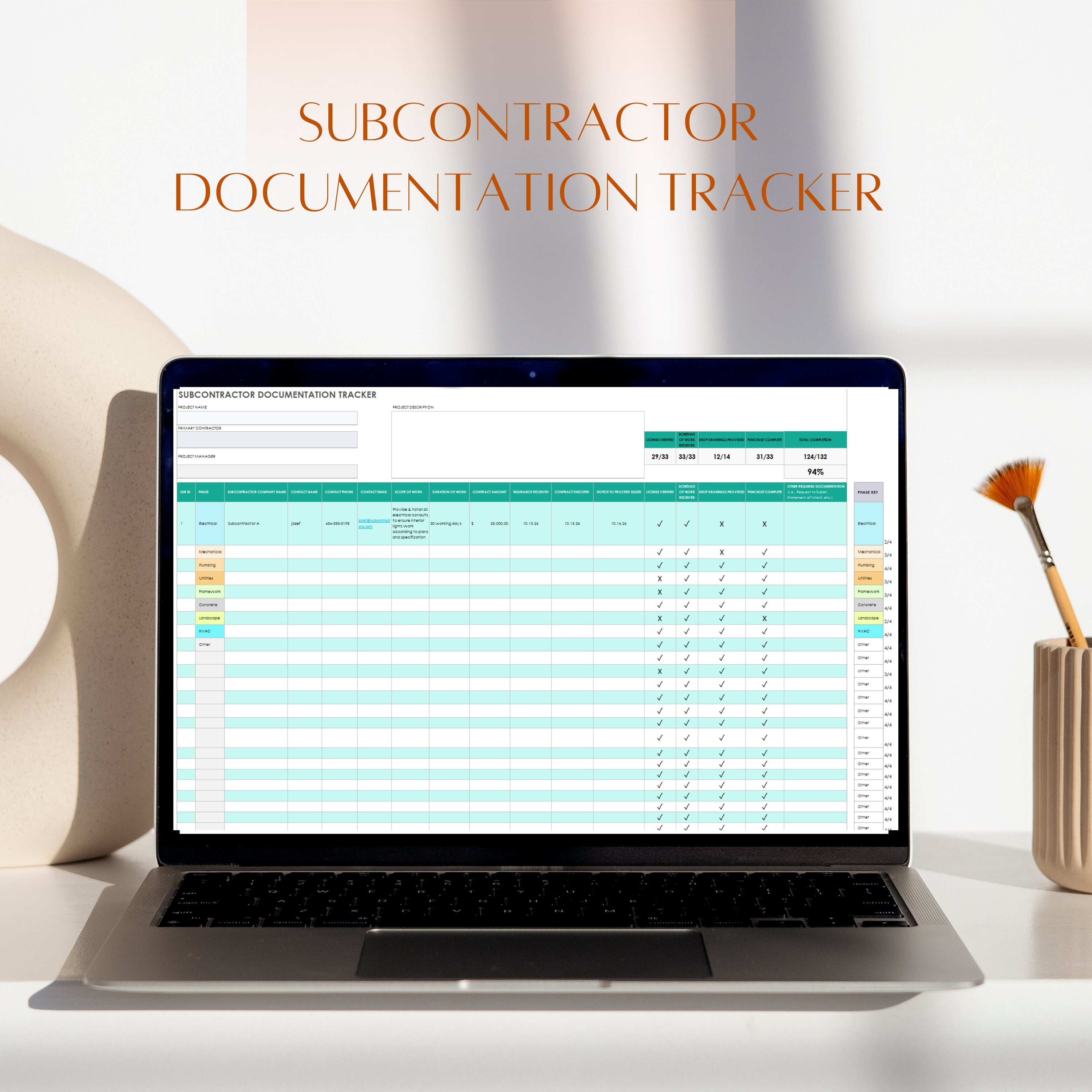 Construction Subcontractor Documentation Tracker Worksheet - Etsy