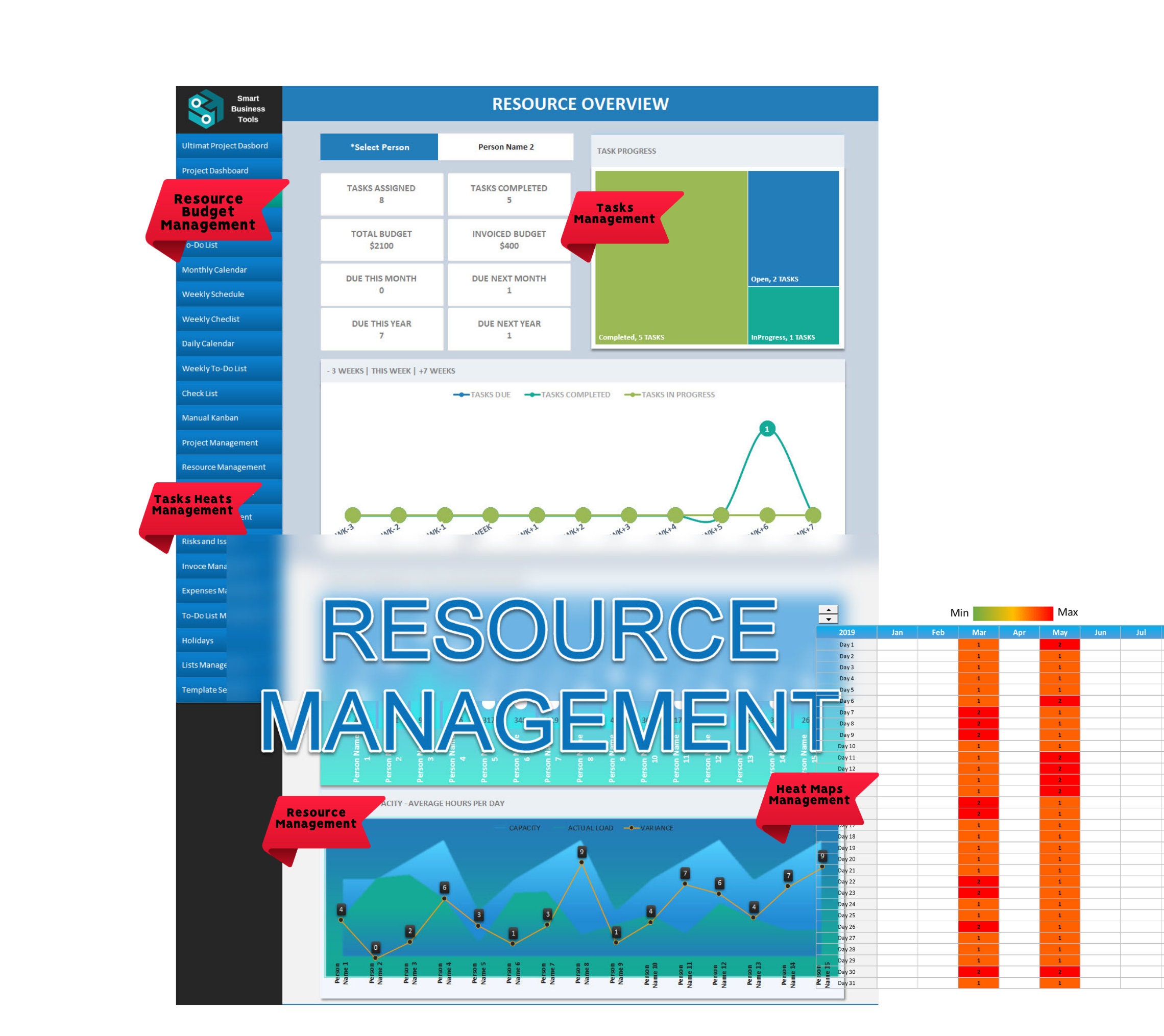 Ultimate Project Management Template, Gantt Chart, Resource Planning ...