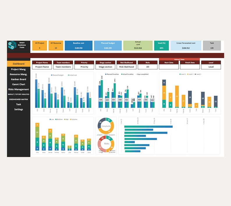 Project Management Template, Gannt Chart, Kanban Board, Task Tracker ... Project Management Template, Gannt Chart, Kanban Board, Task Tracker ...