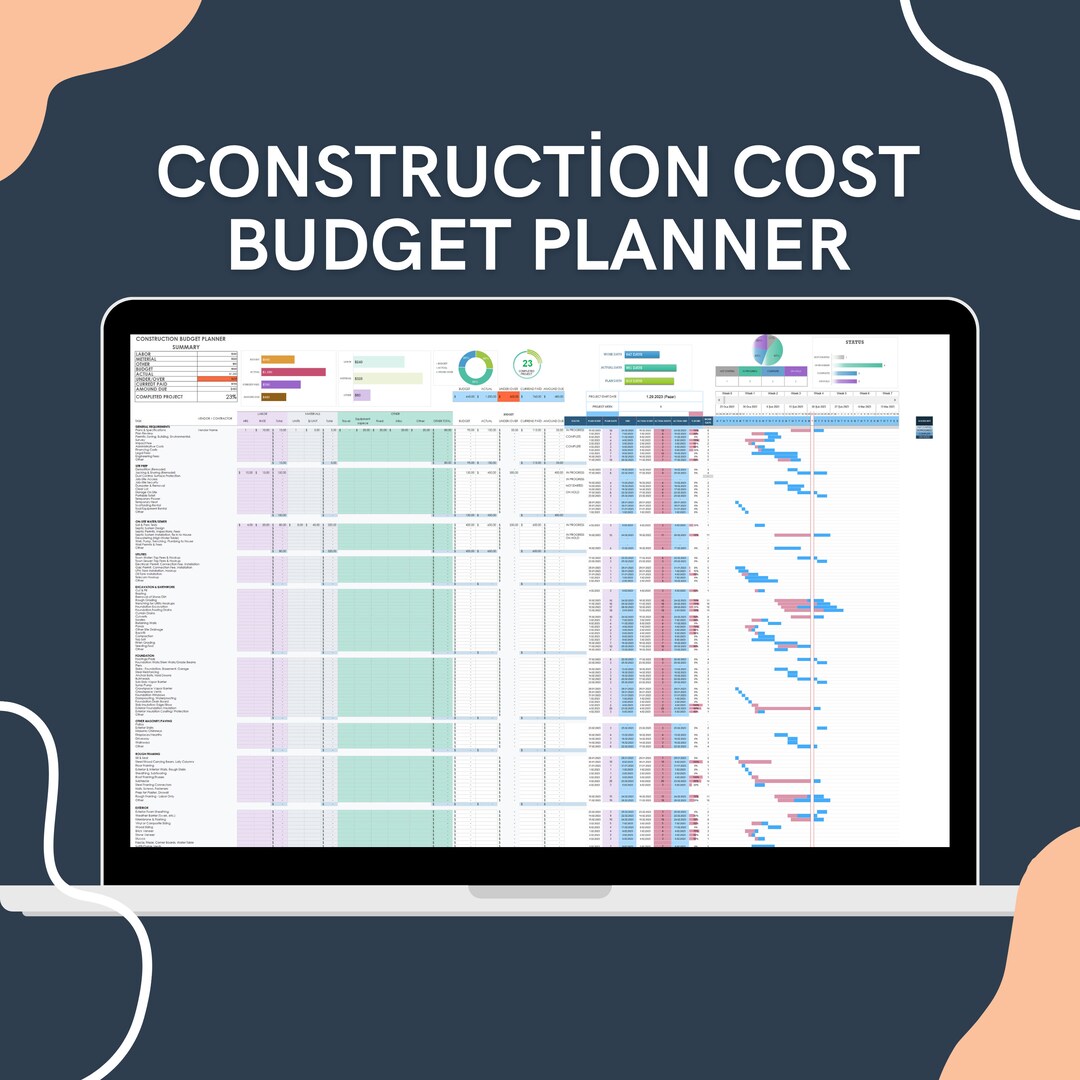 Construction Cost Budget Planner, Project Management Template ...