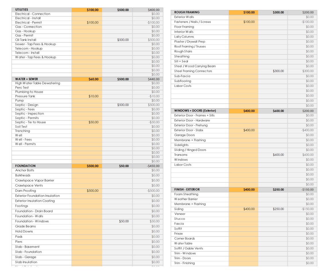 Contractor Cost Estimation Spreadsheet: Digital Construction Budget ...