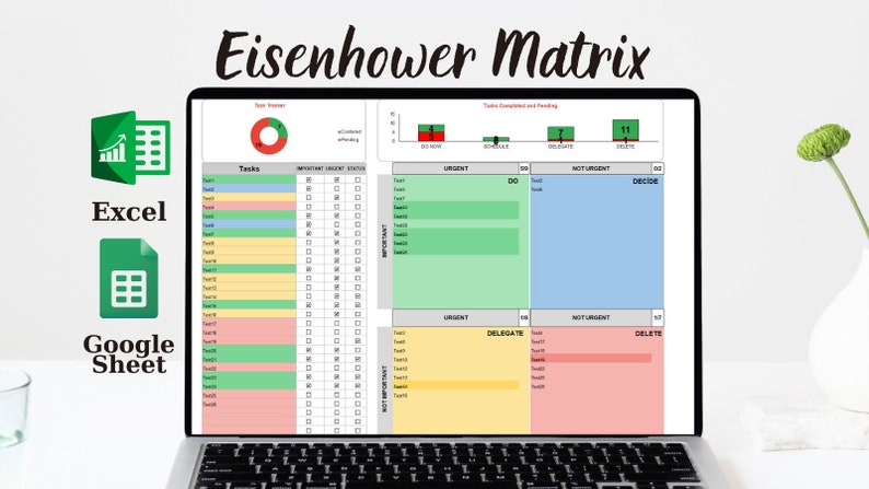 Eisenhower Matrix Template | Excel & Google Sheets Task Priority Matrix ...