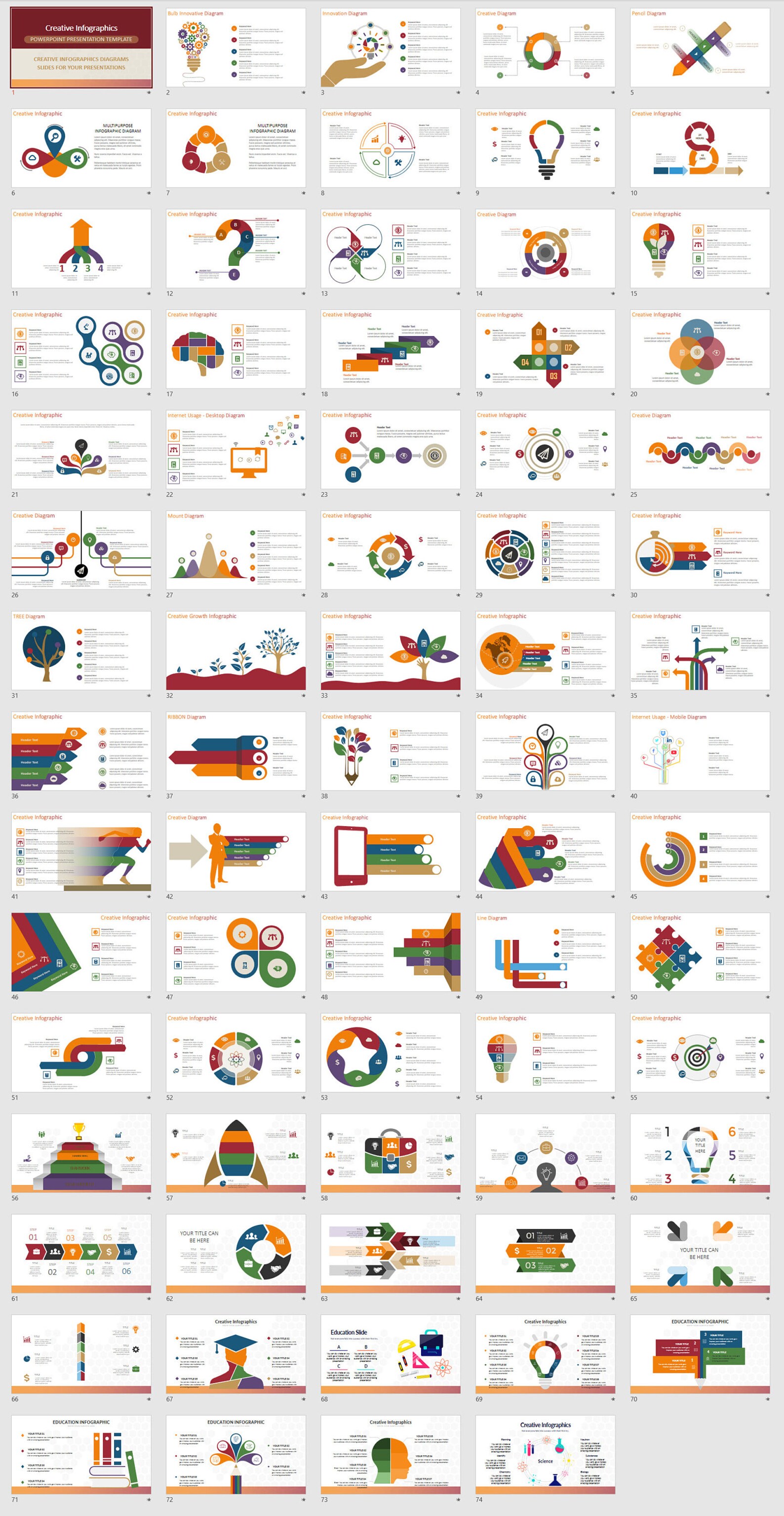 Infographics Creative Ideas Powerpoint Template, Powerpoint Business ...
