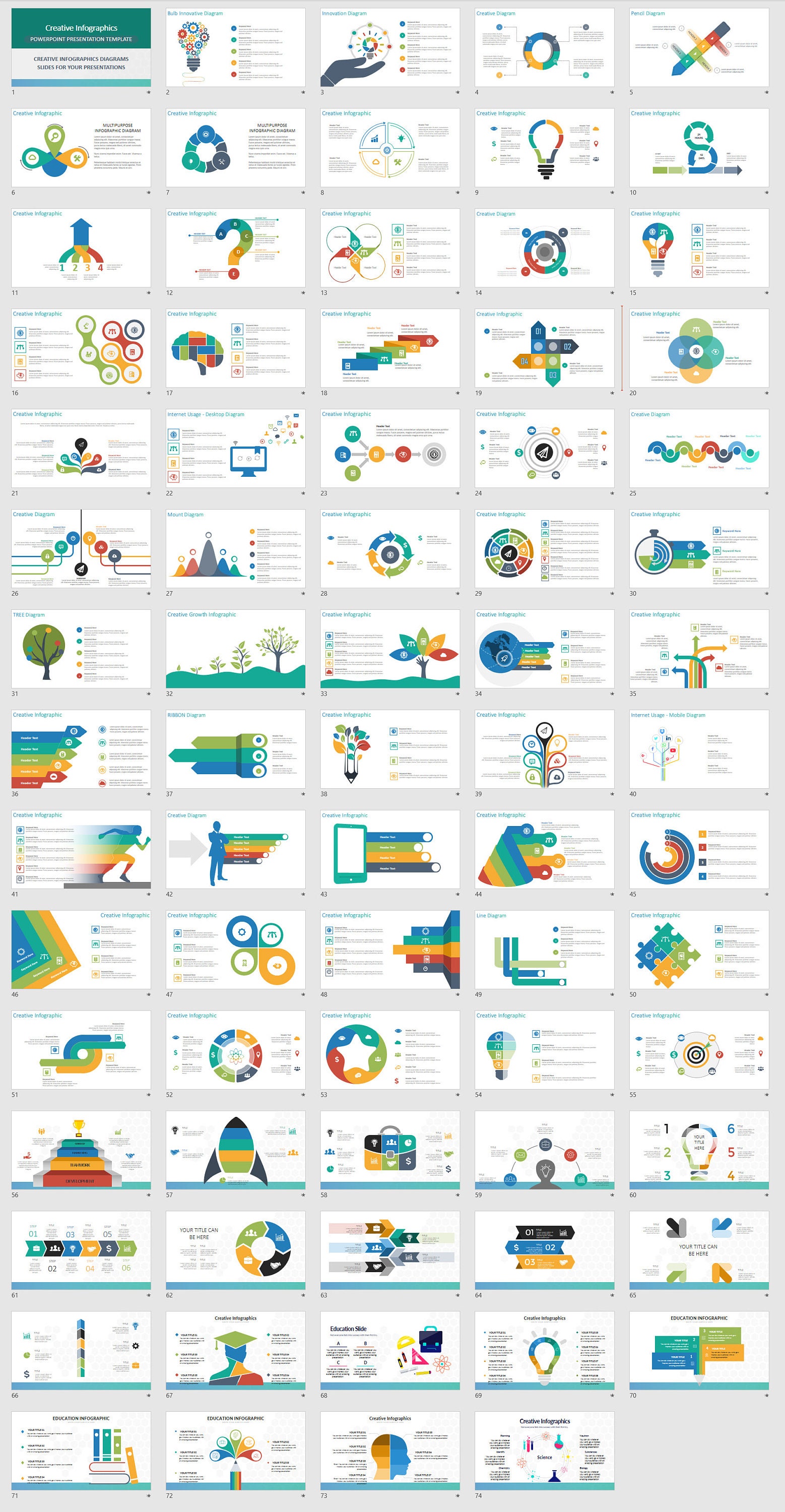 Infographics Creative Ideas Powerpoint Template, Powerpoint Business ...