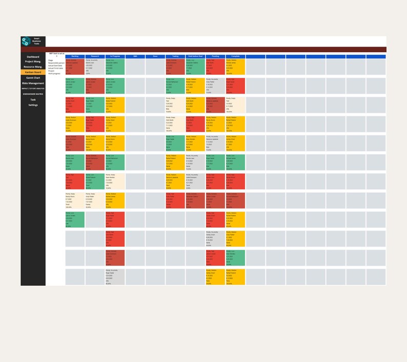 Project Management Template, Gannt Chart, Kanban Board, Task Tracker ...