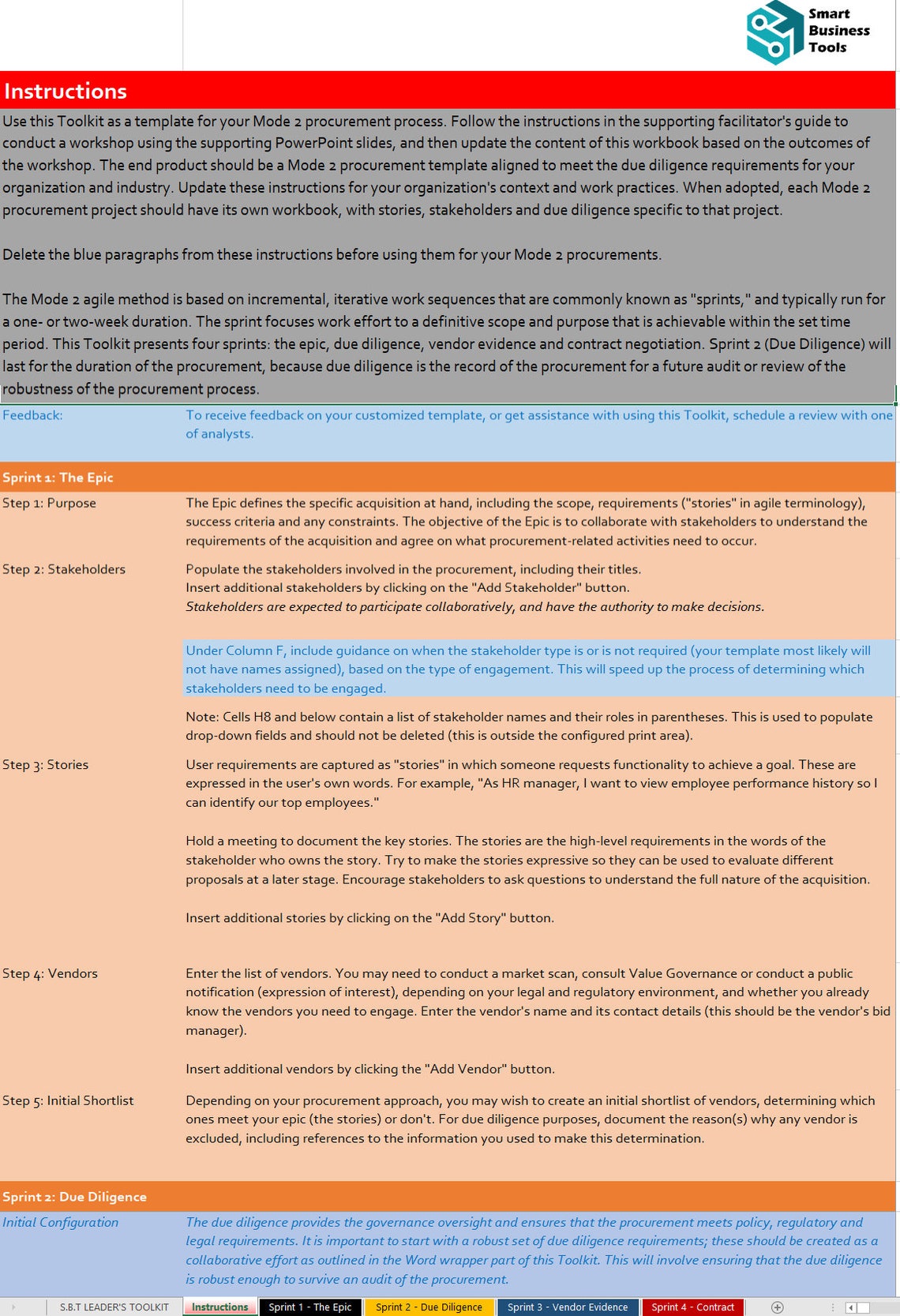 Agile Procurement Process Template - Etsy