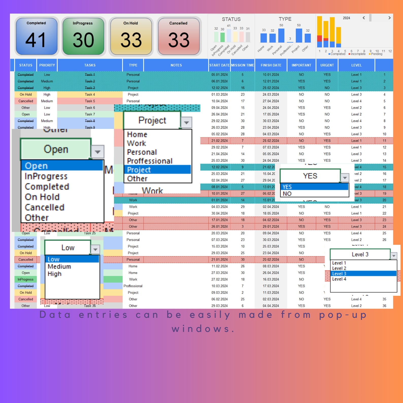 Eisenhower Matrix Task Priority Tracker: Excel & Google Sheets Template ...
