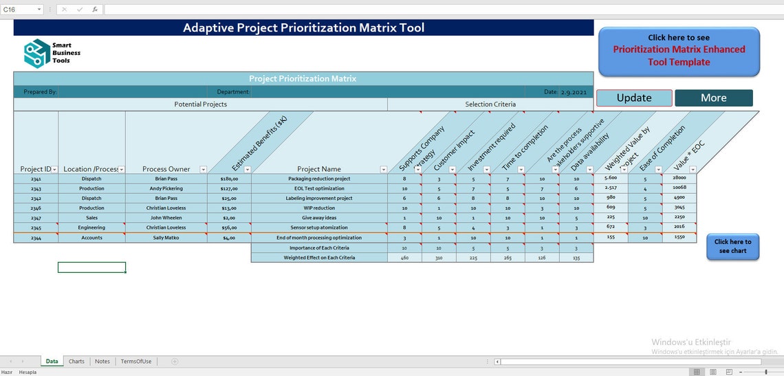 Adaptive Project Prioritization Matrix Tool - Etsy