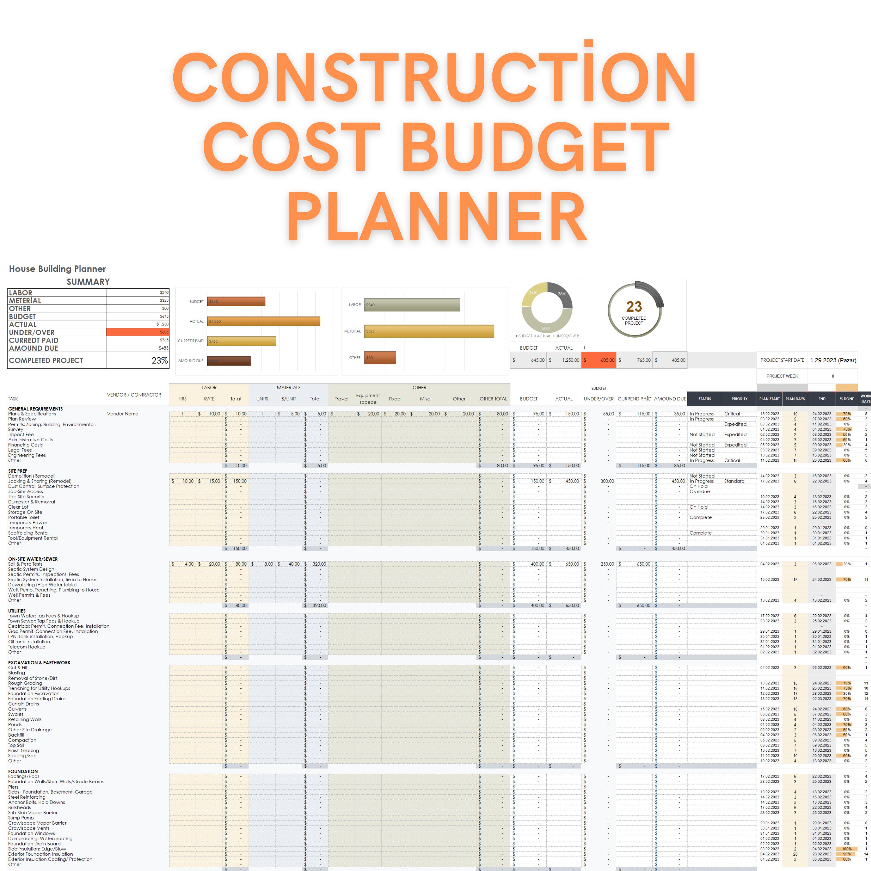 Construction Budget Spreadsheet: Project Planner (excel & Google Sheet ...