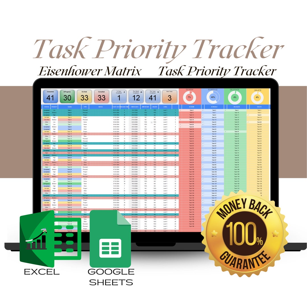 Task Priority Tracker: Eisenhower Matrix | Excel Template | Google ...