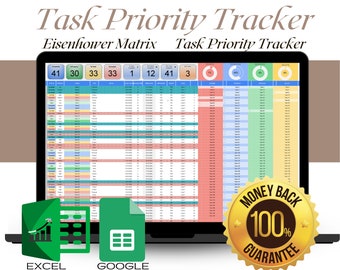 Task Priority Tracker: Eisenhower Matrix Excel Template - Etsy Canada