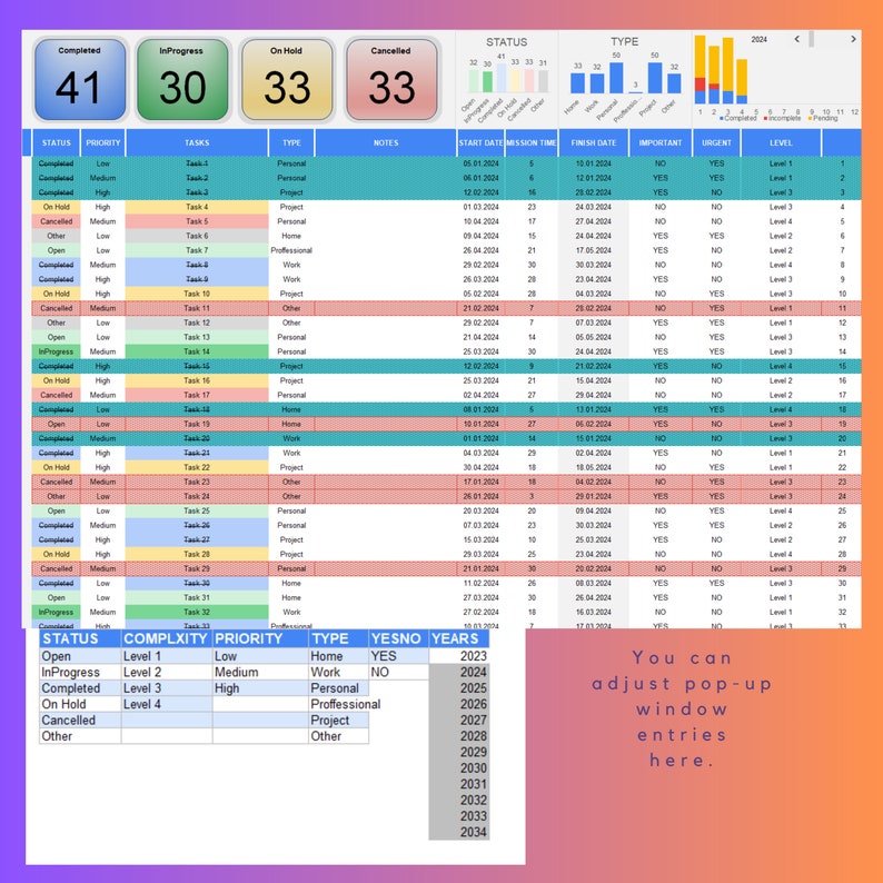 Task Priority Tracker: Eisenhower Matrix | Excel Template Vs Google ...