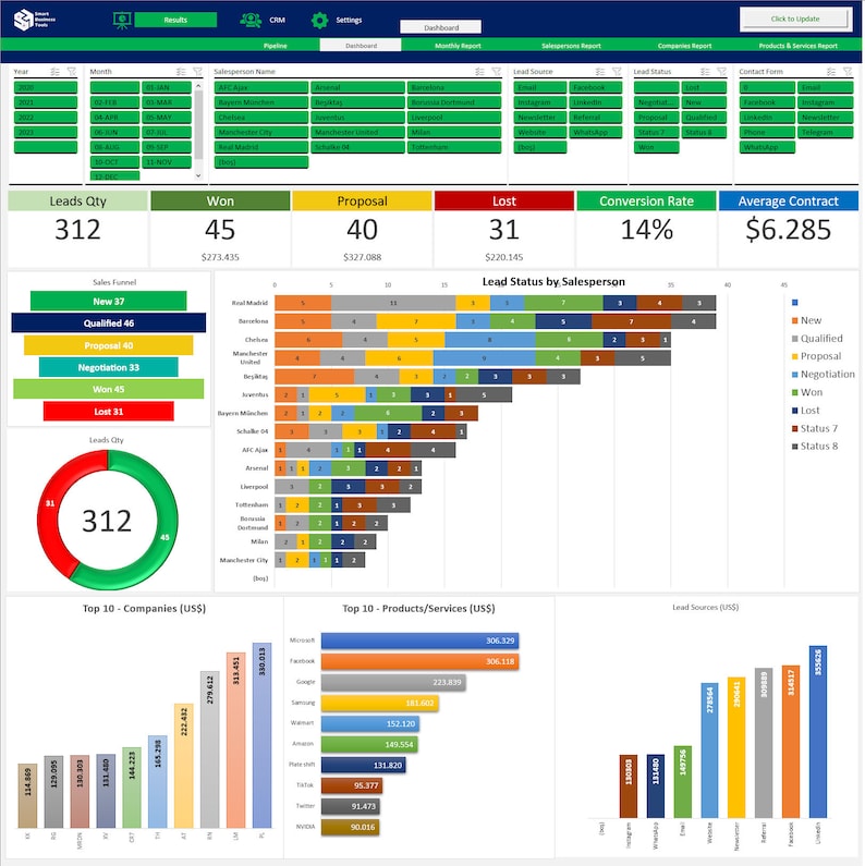 CRM Excel Template: Customer Relationship Management Database - Etsy