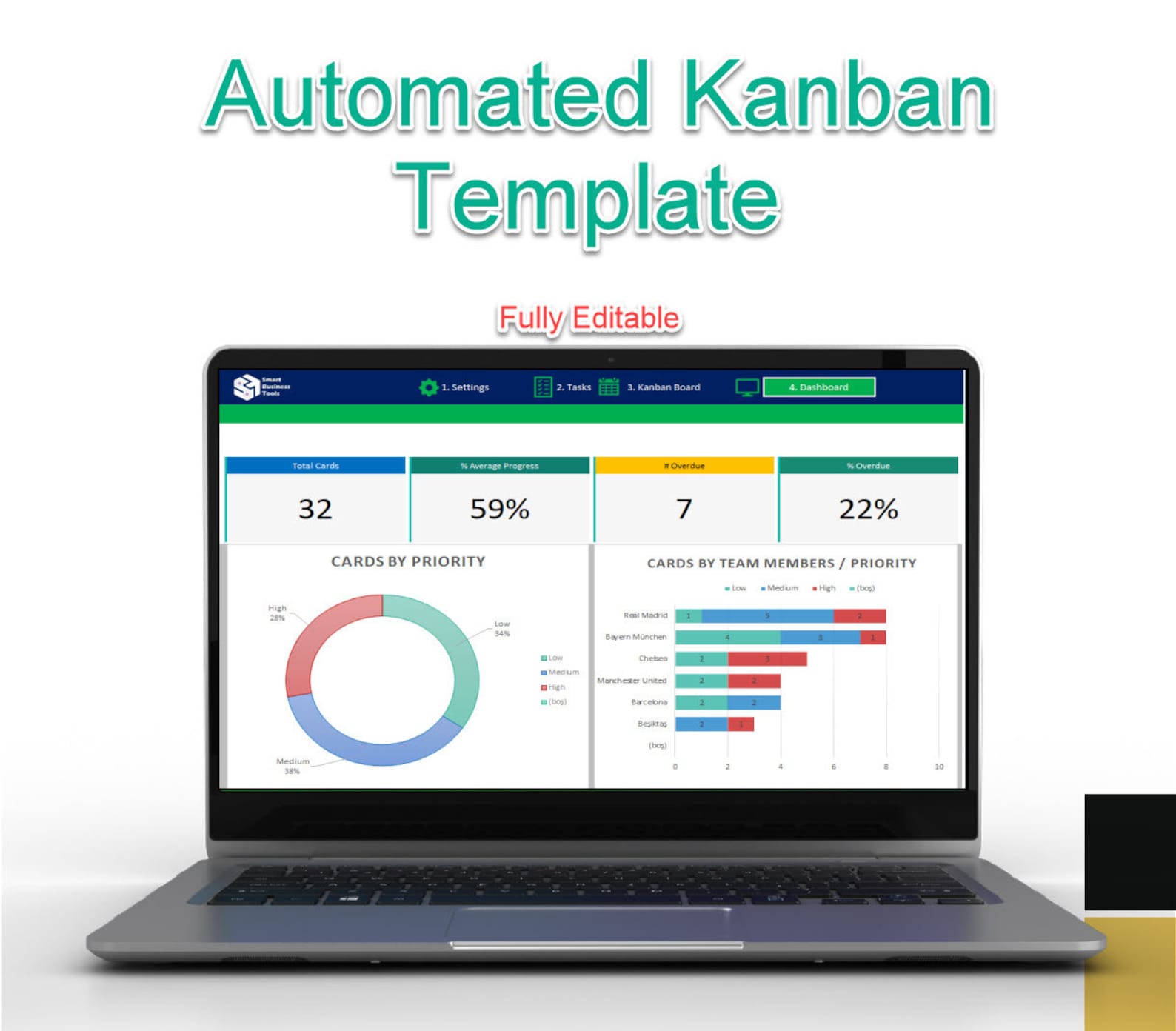 Kanban Board Template,kanban Excel Template, Kanban Dashboard, Excel ...