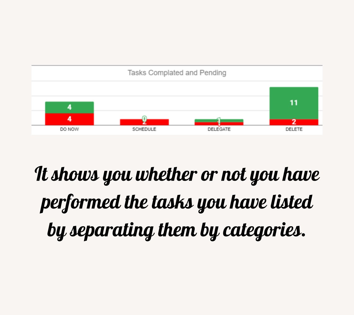 Decision Matrix: Task Priority Monitor, Your Decision Assistant Excel and Google Sheets Template ...