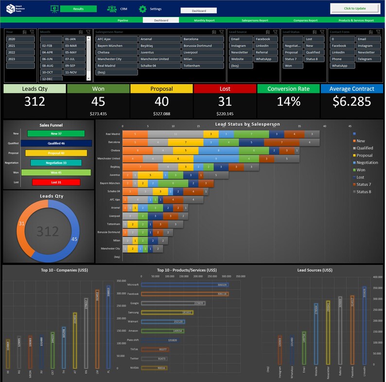 CRM Excel Template: Customer Relationship Management Database - Etsy