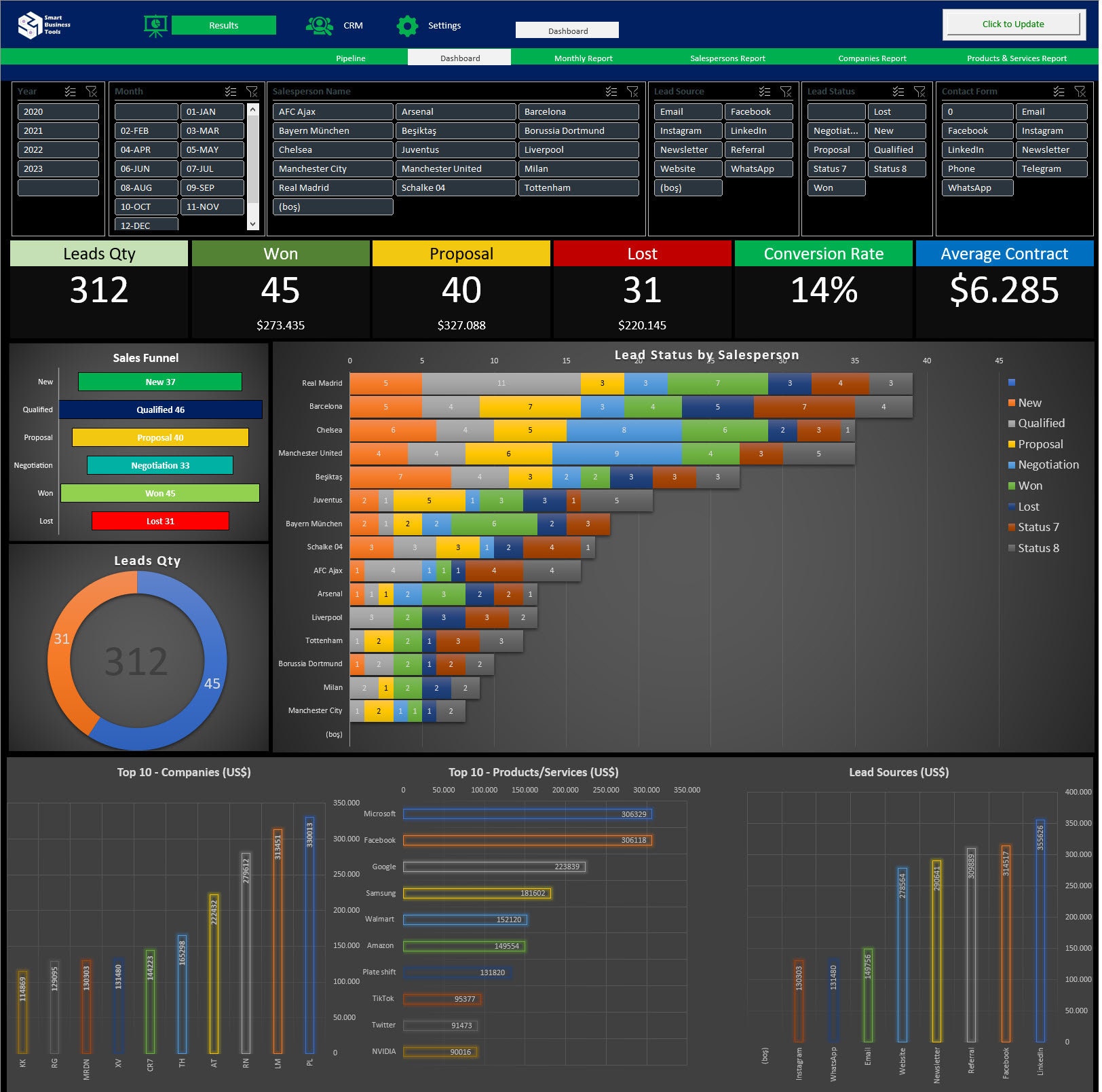Crm Excel Template Customer Relationship Management Database Track