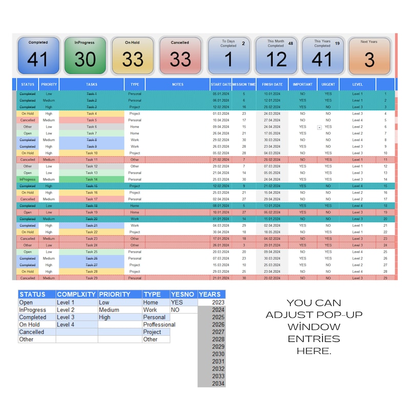 Task Priority Tracker: Eisenhower Matrix Excel Template Google Sheet ...