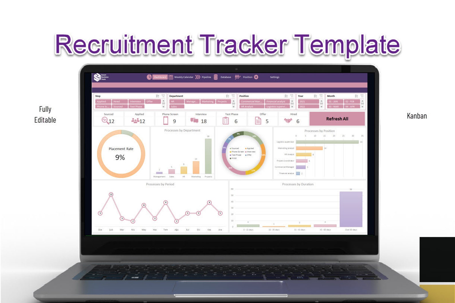 Recruitment Tracker Excel Template: HR Pipeline Kanban, Weekly Calendar ...