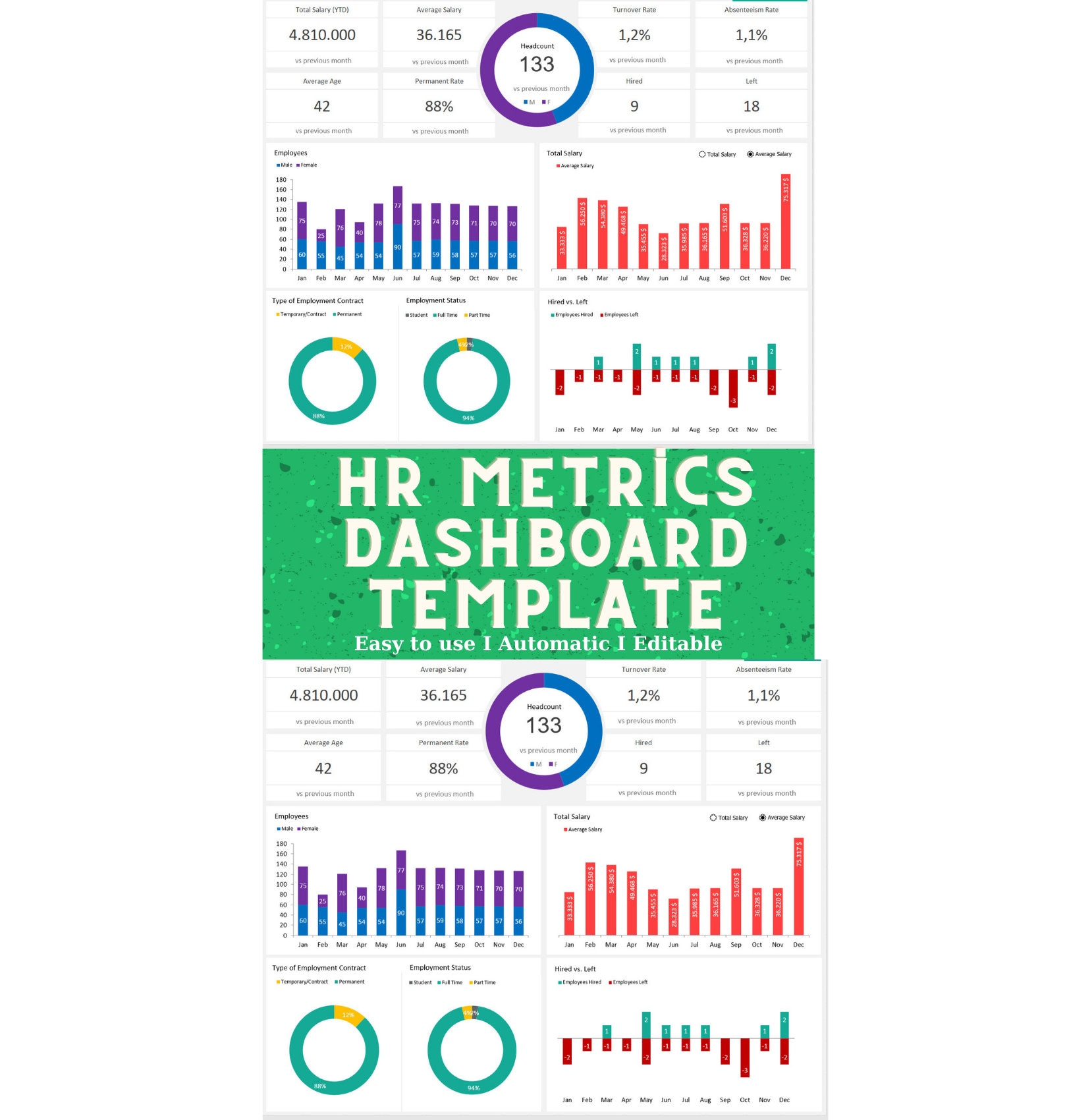 HR Dashboard Excel Template, Human Resources Management Package ...