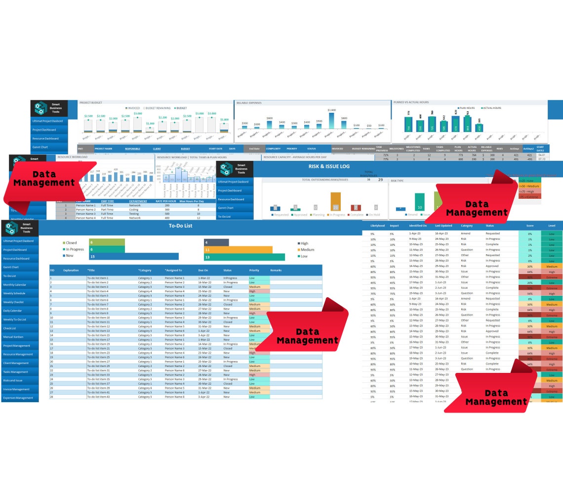 Ultimate Project Management Template Project Plan Project Dashboard ...