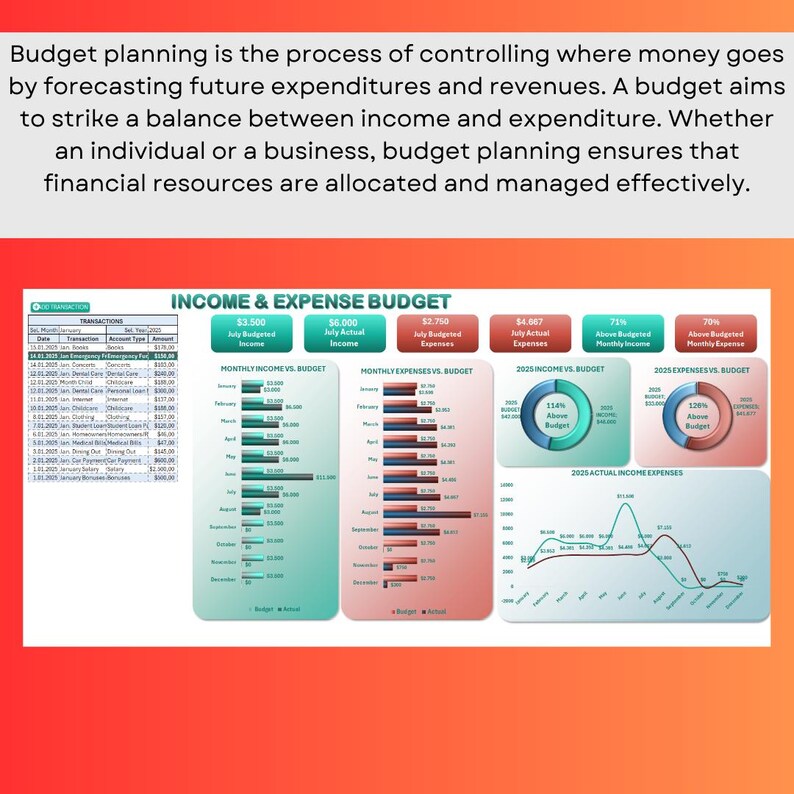 Income & Expense Budget Excel Template | Monthly, Yearly Money Tracker ...
