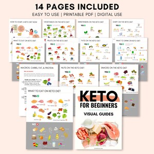 Keto Visual Guides for Beginners: Printable Food List (PDF Download) - Etsy