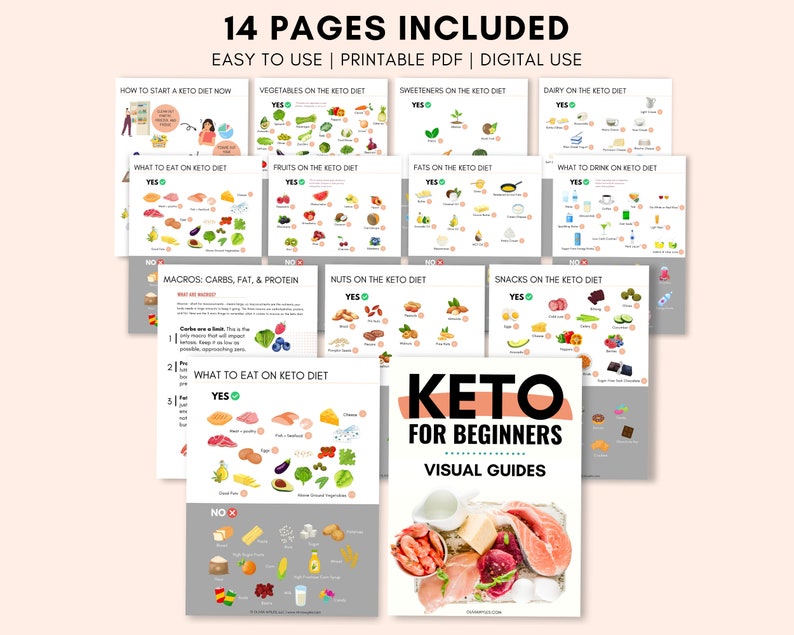 Keto Visual Guides for Beginners: Printable Food List (PDF Download) - Etsy